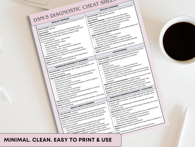 DSM-5 Diagnostic Criteria Cheat Sheet - Autism, ADHD, PTSD, Depression, Anxiety, Ocd - Quick ...