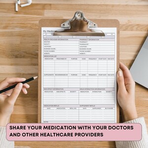 Medication Tracker Bundle | Printable Medication Log & Planner | Pill ...