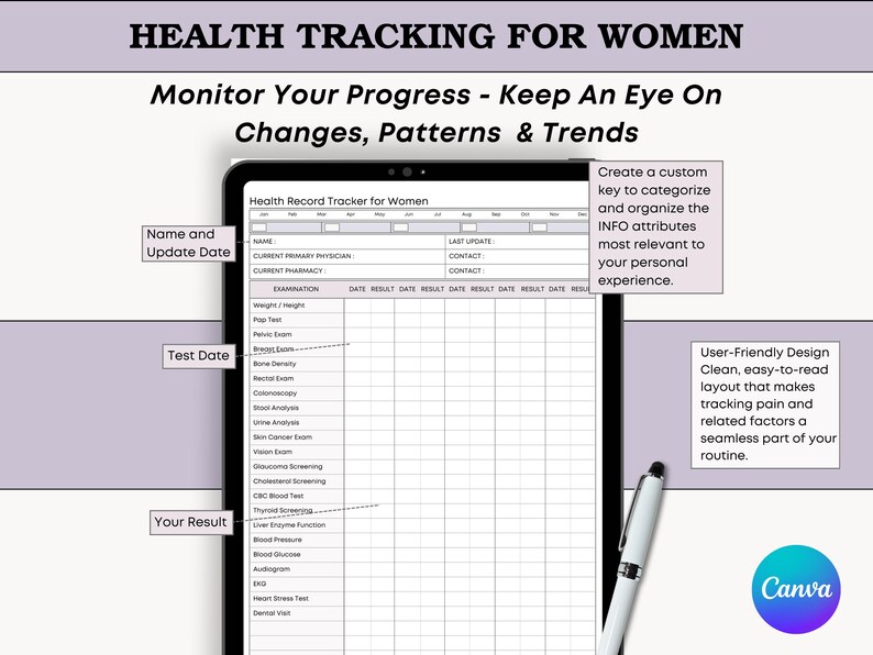 Health Tracker Printable | Medical Exam and Screening Log | Doctor and ...