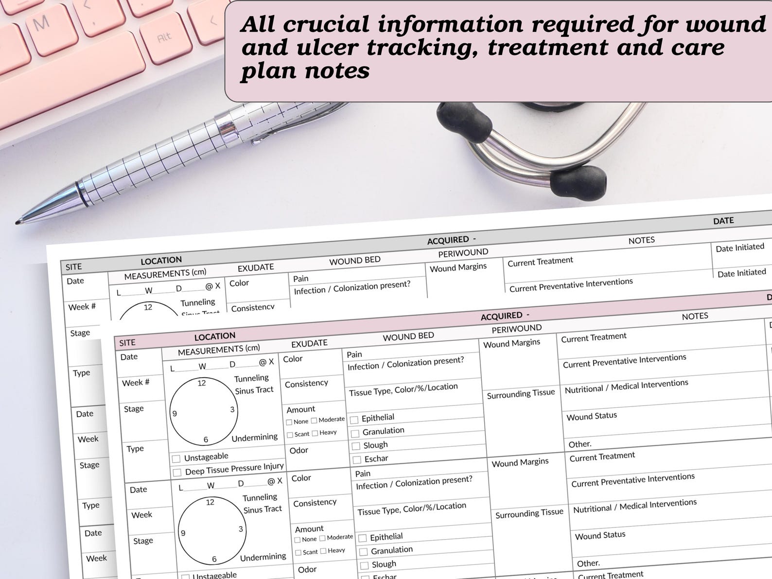 Wound Care Nursing Flowchart - Pressure Injury Skin Assessment Care ...