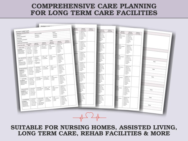 Care Plan Template for Long Term Care, Assisted Living & Nursing Homes ...