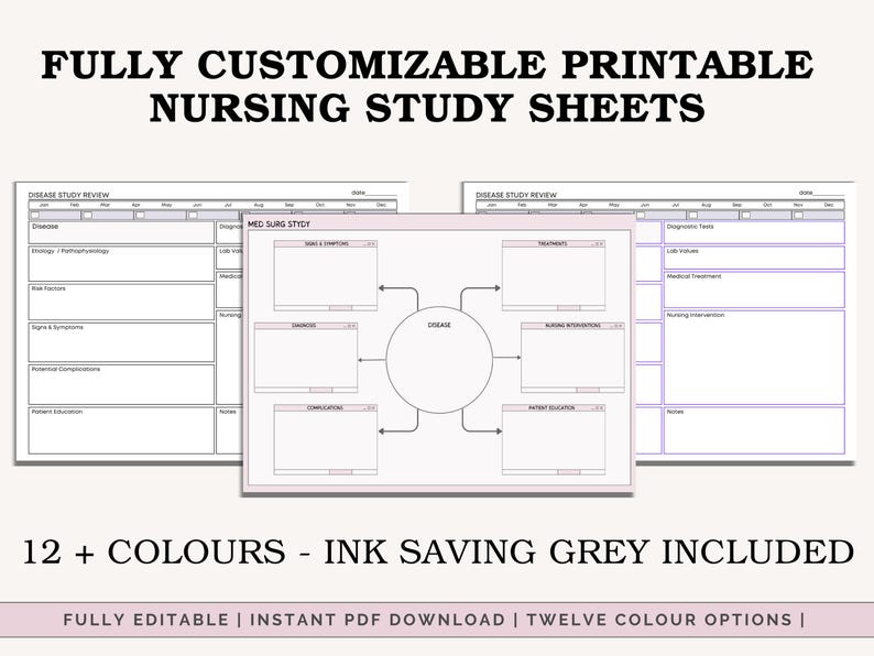 Nursing School Study Bundle: Concept Maps, Pharmacology ...
