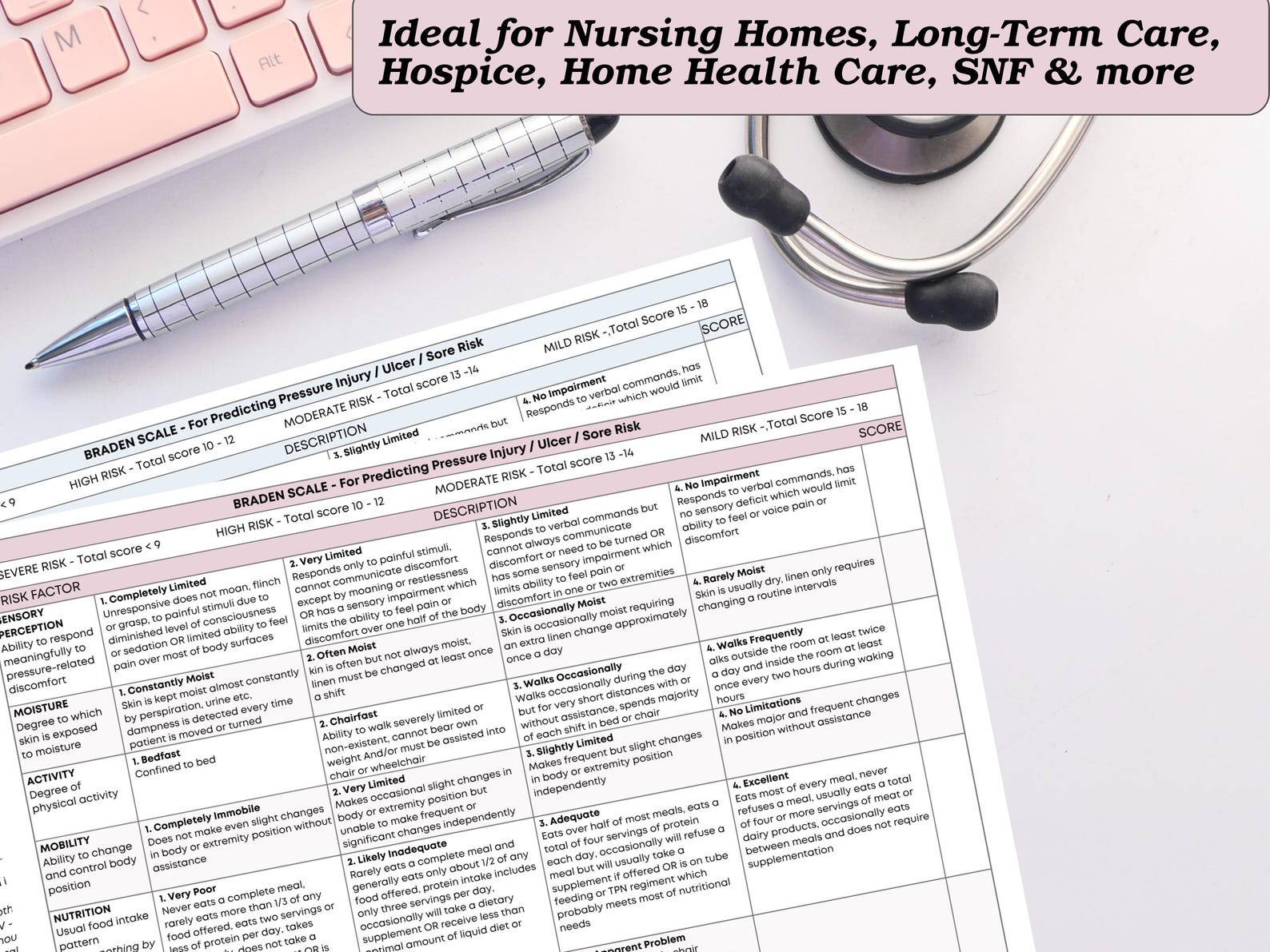 Braden Scale Risk Nursing Assessment Form: Pressure Injury Care and ...