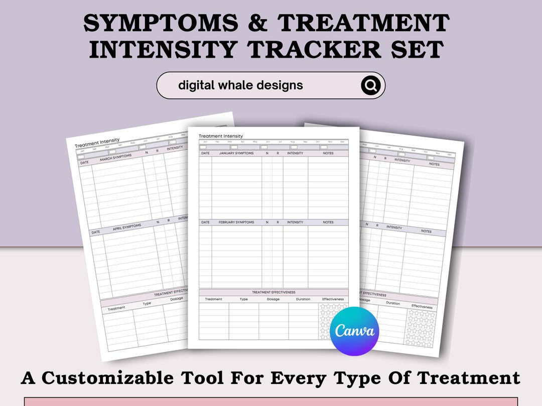 12-month Symptom Intensity Tracker Template Set - Log Symptom ...