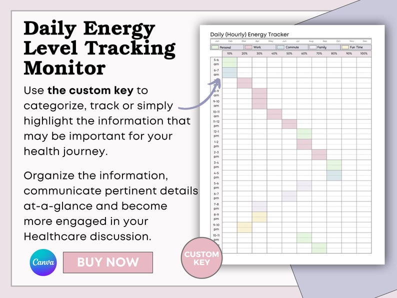 Daily Energy & Activity Tracker - Hourly Wellness Recovery Log ...