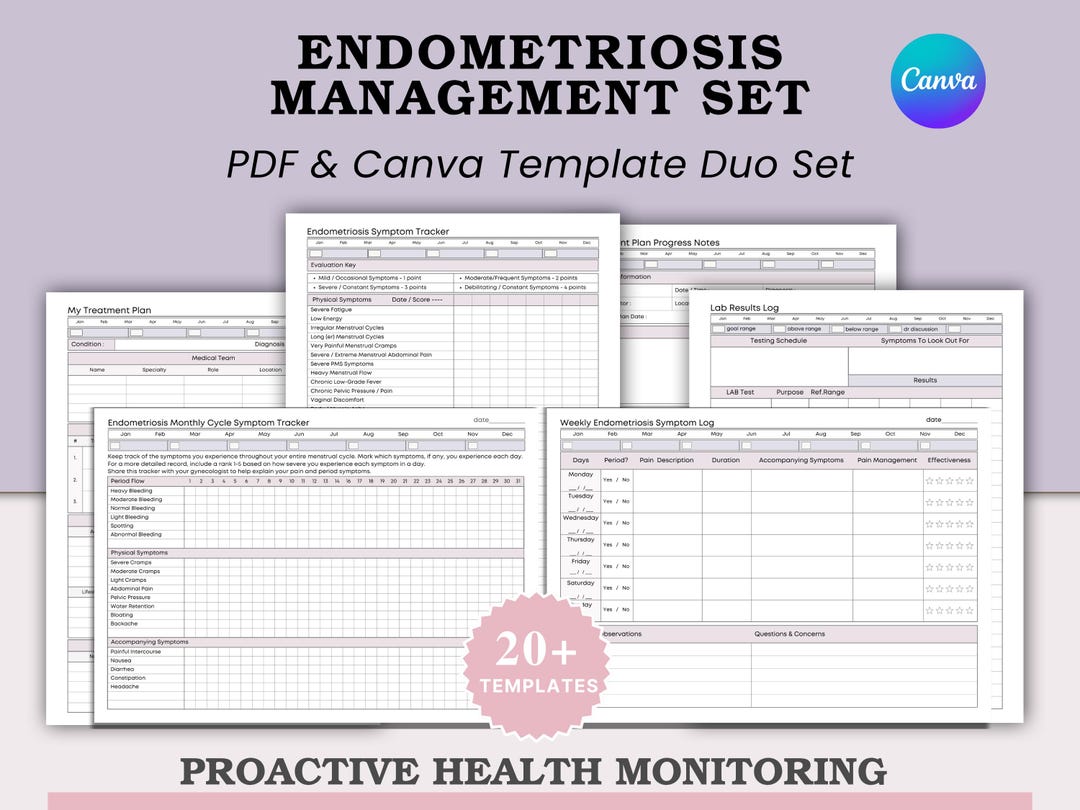 Endometriosis Pain & Symptom Management Set - Pelvic Health Journal ...