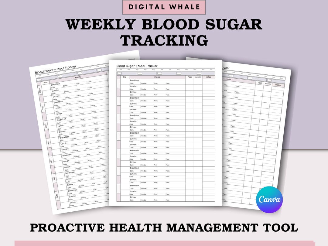 Weekly Blood Sugar Log & Meal Tracker | Diabetes Planner | Glucose and ...