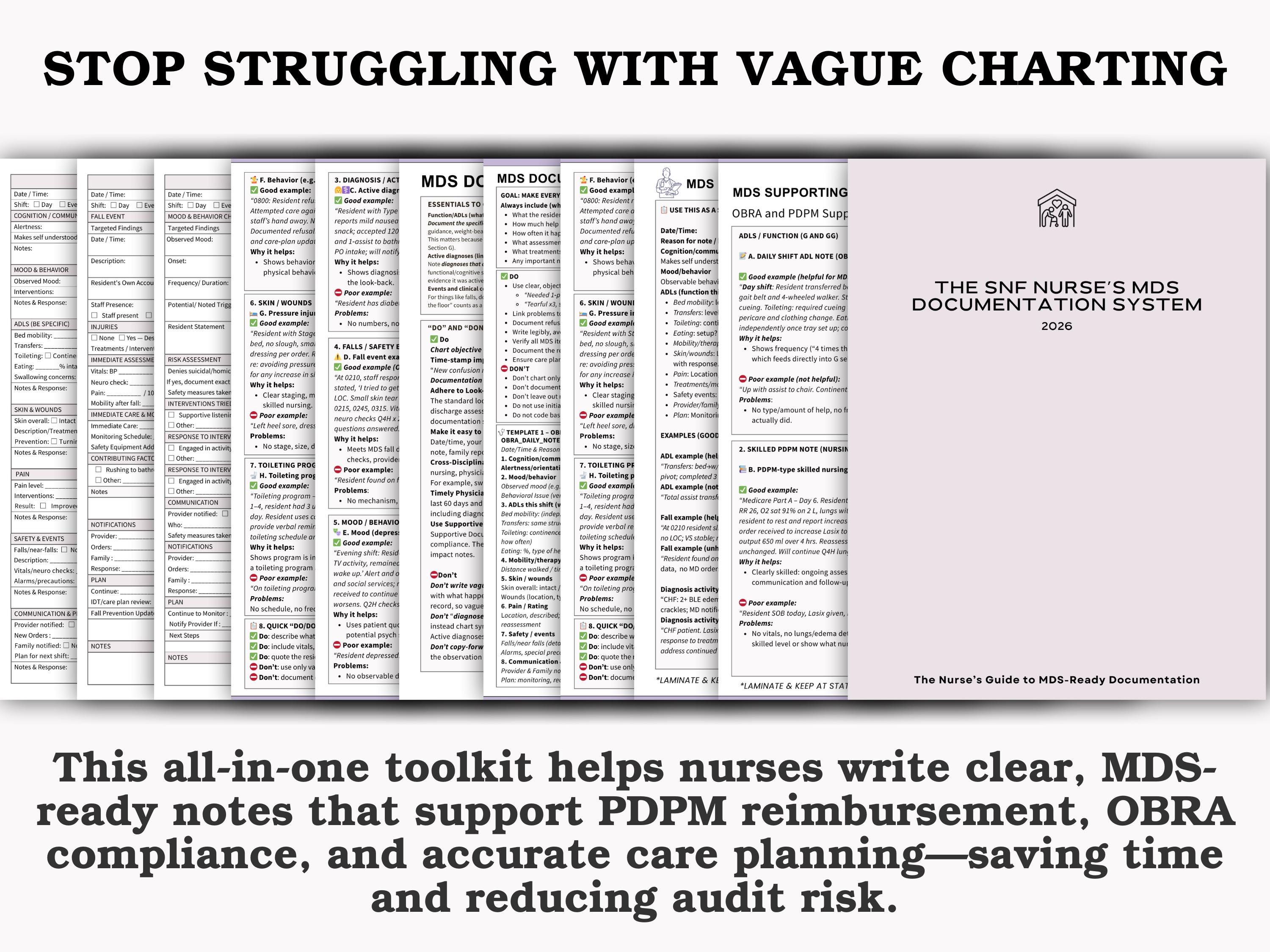MDS Documentation Cheatsheet Guide Bundle | Skilled Nursing, PDPM, OBRA ...