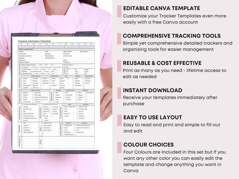Hospice Admission Head to Toe Assessment Checklist - Nursing Brain ...