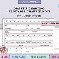 Peritoneal Dialysis Report Sheet - Etsy