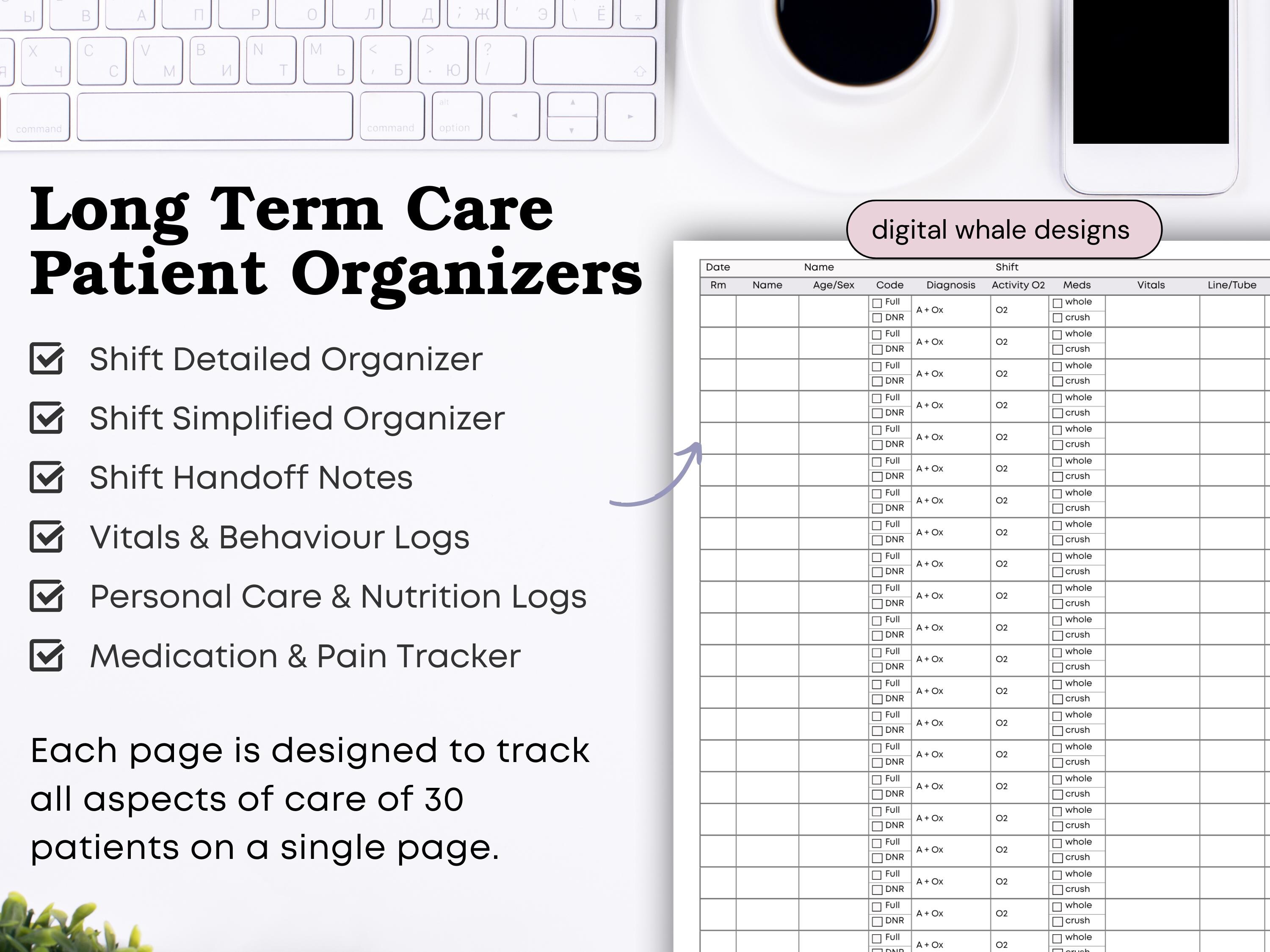 30-patient Nursing Report Sheet Organizer - LTC, SNF, Nursing Home ...