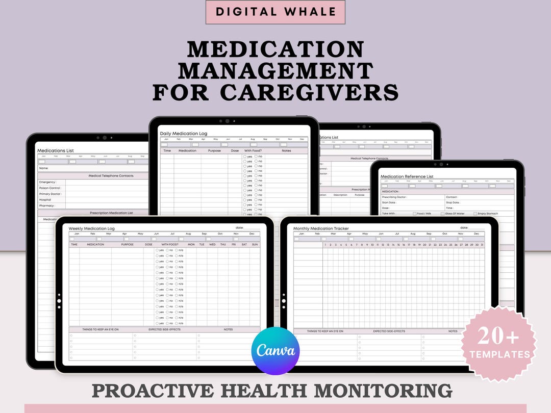 Medication Tracker Bundle | Printable Medication Log & Planner | Pill ...