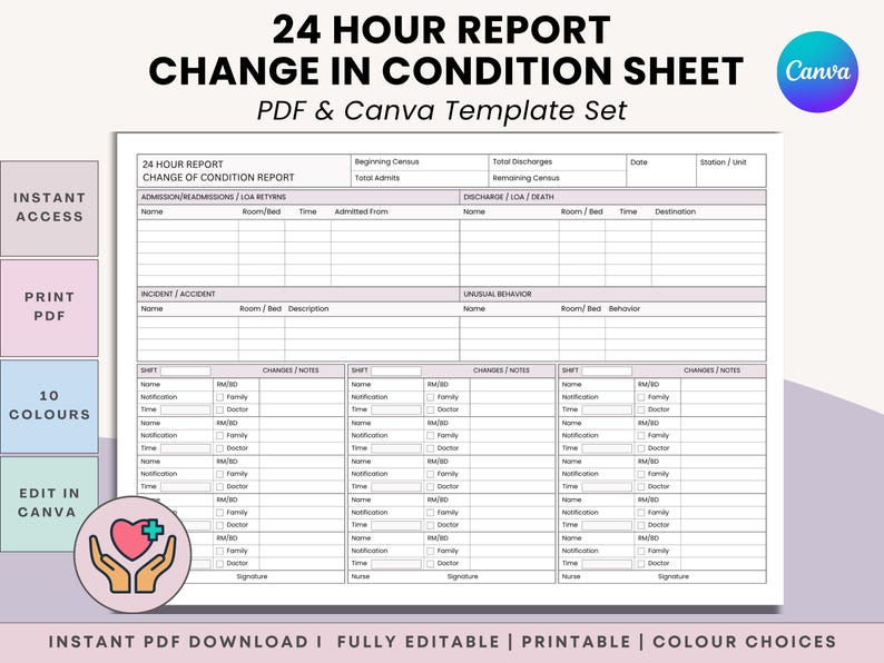 24 Hour Change in Condition Charge Nurse Report - LTC Nursing Manager ...