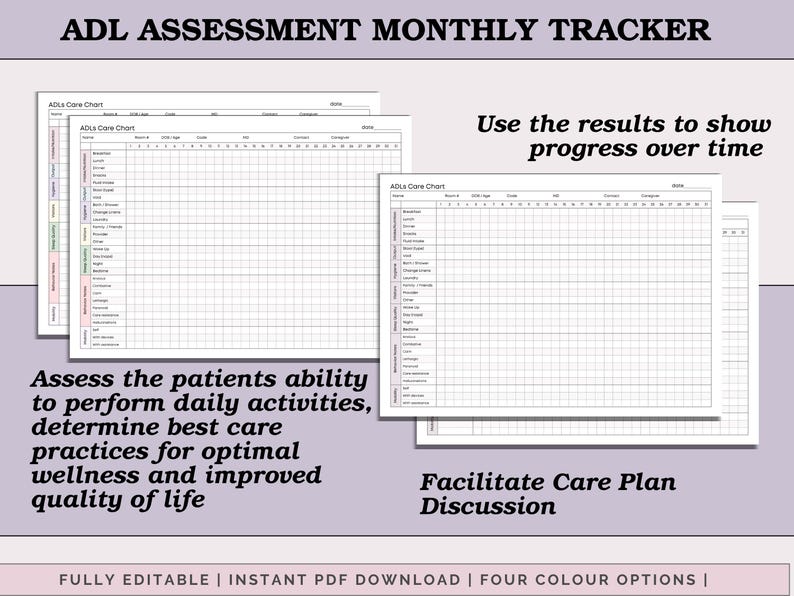 Adls Care Progress Chart: Nursing Home Resident LTC Assessment Report ...