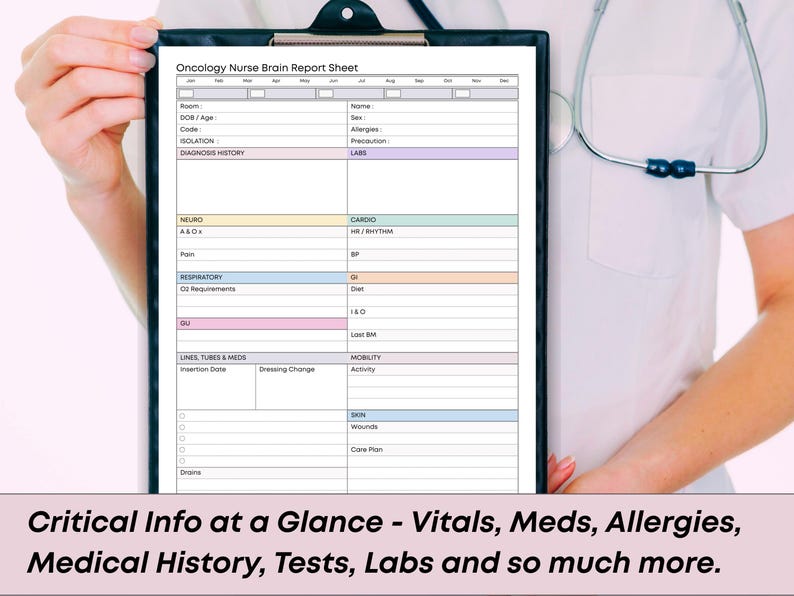 Oncology Nurse Report Sheet: Editable Med-surg Template (PDF) - Etsy