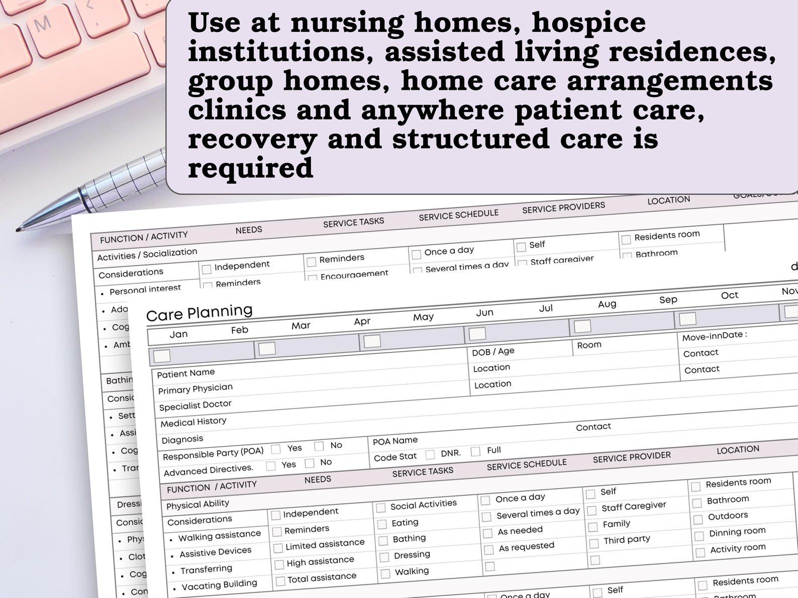 Care Plan Template for Long Term Care, Assisted Living & Nursing Homes ...