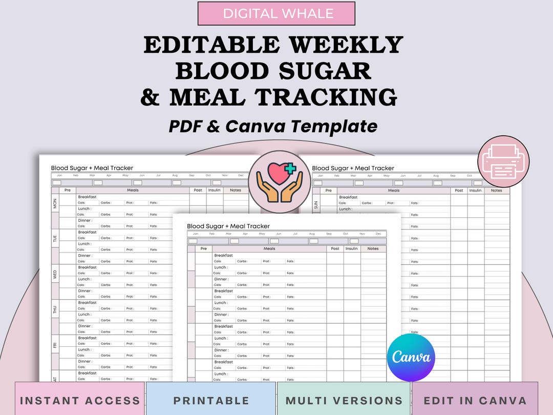 Weekly Blood Sugar Log & Meal Tracker | Diabetes Planner | Glucose and ...