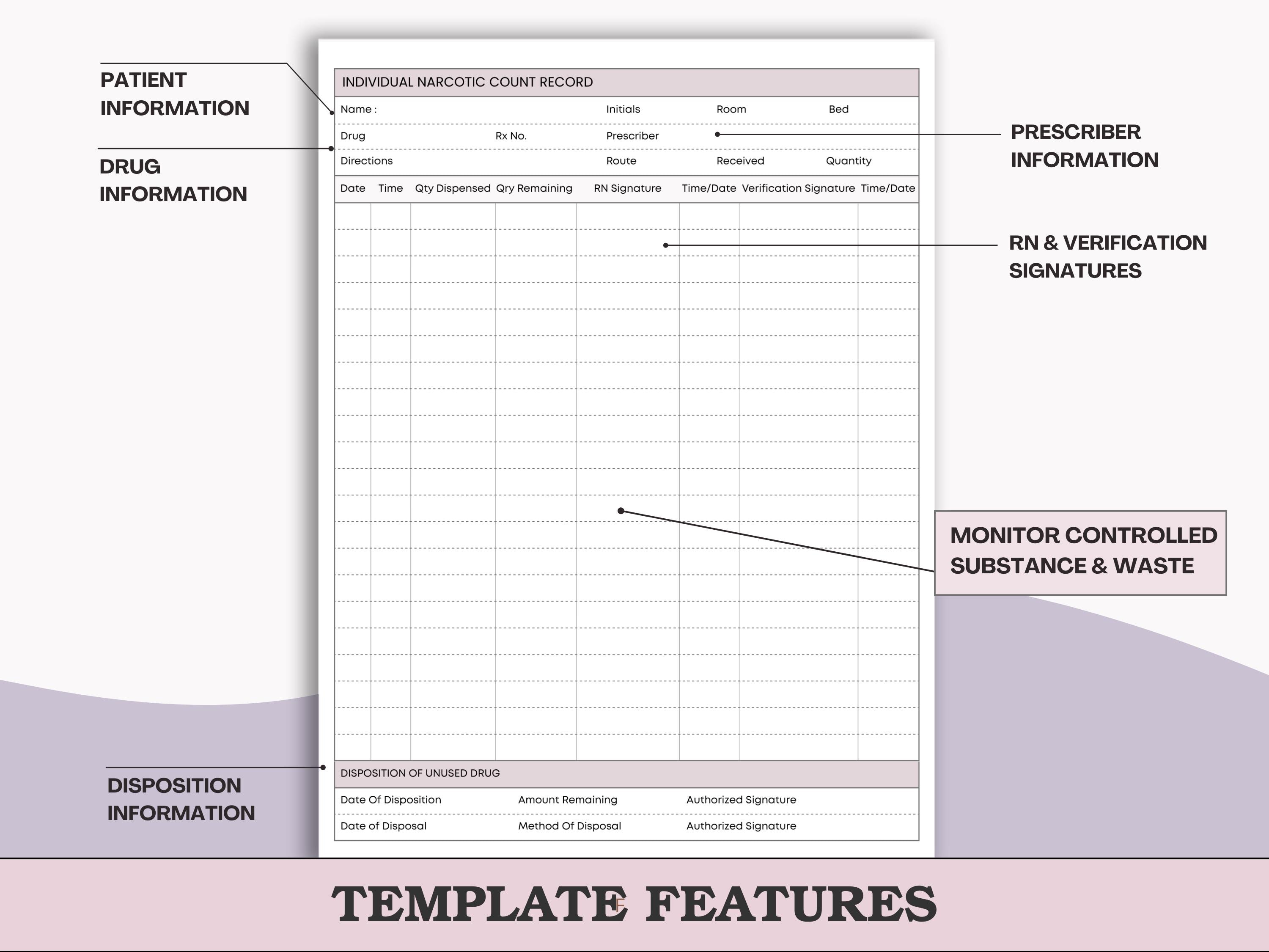 Printable Individual Controlled Substance Narcotics Count Sheet | MAR ...