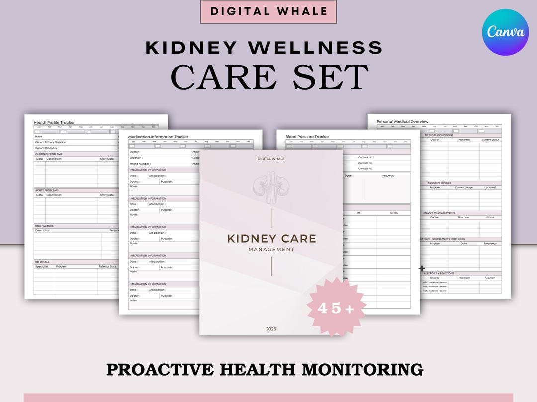 Kidney Disease Planner Bundle | CKD Tracker, Renal Diet Log, Fluid ...