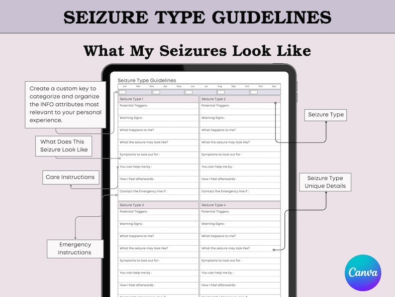 Seizure Tracker Printable Bundle | Seizure Log, Action Plan, Medication ...