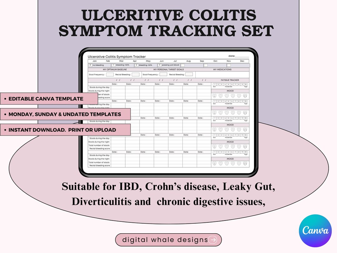 Ulcerative Colitis Tracker, IBD Symptom Log, Bowel Movement Tracker ...
