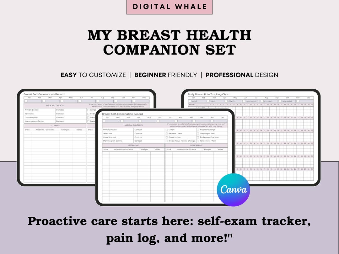 Breast Self-exam Tracker | Breast Health Journal | Monthly Breast Pain ...