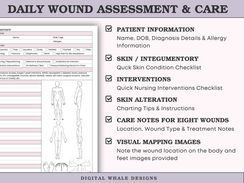 Wound Assessment Report Sheet - Pressure Injury Nursing Documentation ...
