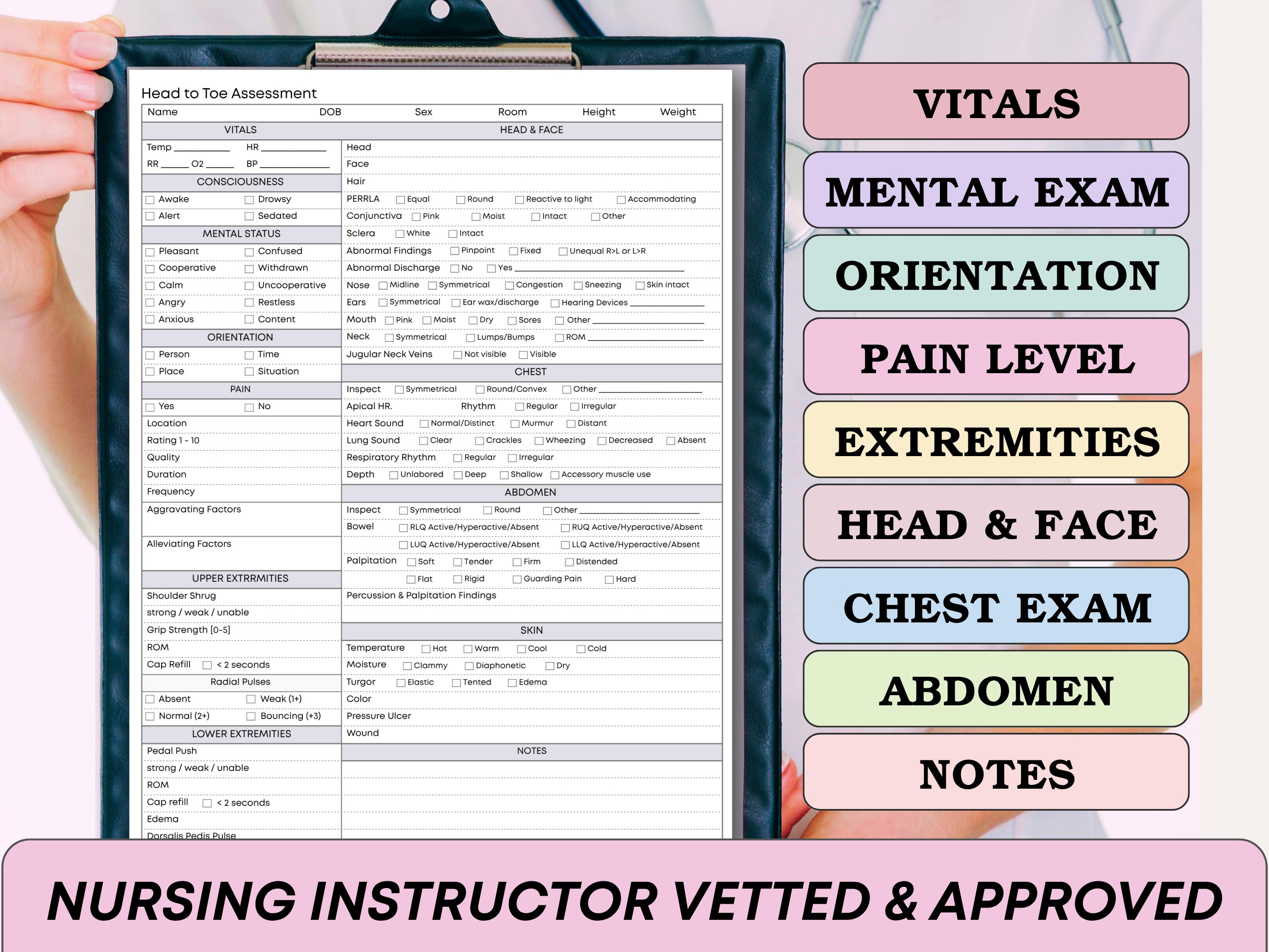 Head-to-toe Nursing Assessment Checklist - Quick Notes Patient Care ...