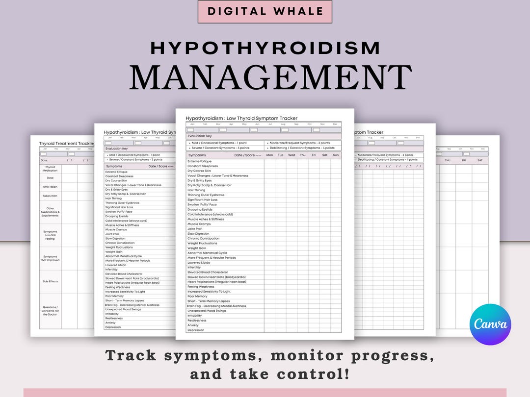 Hypothyroidism Planner & Tracker | Symptom Journal, Medication Log, Treatment Plan and Doctor ...