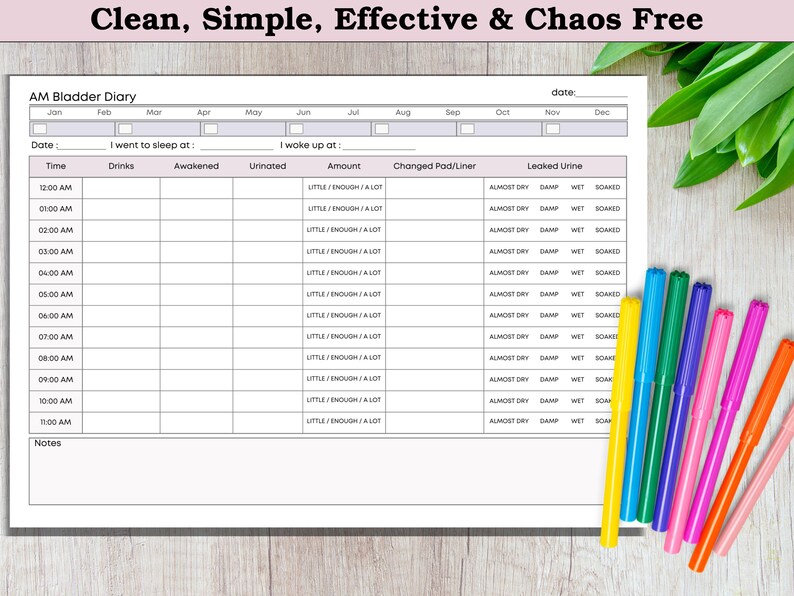 Printable Bowel & Bladder Diary Set: 3-day Pelvic and Digestive Health ...