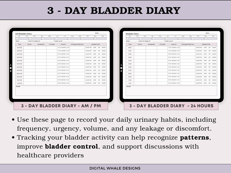 Bowel & Bladder Tracker | Printable Bladder Diary | Bowel Movement Log ...