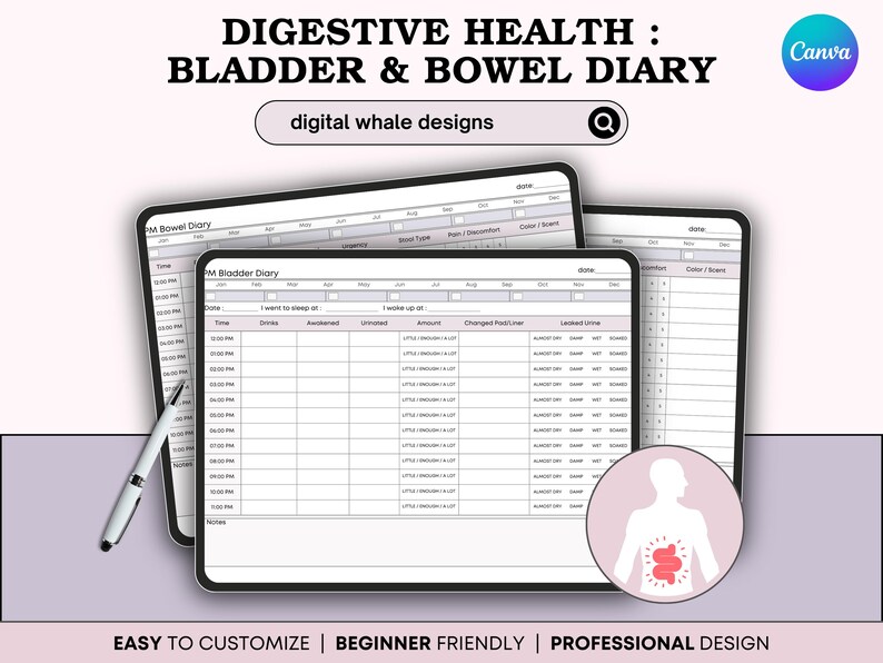 Bowel & Bladder Tracker | Printable Bladder Diary | Bowel Movement Log ...