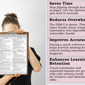 DSM-5 Diagnostic Criteria Cheat Sheet - Bipolar, Schizophrenia, BPD ...