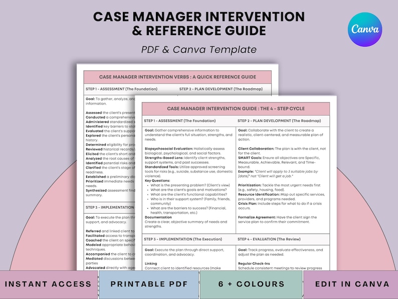 Case Manager Client Intervention Toolkit - A 4 - Step Guide With Action ...