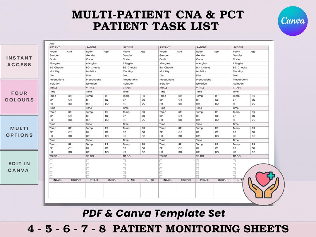 CNA PCT Tasks, Vital Signs Log, I&O Nursing Report Sheet 6 and Shift ...