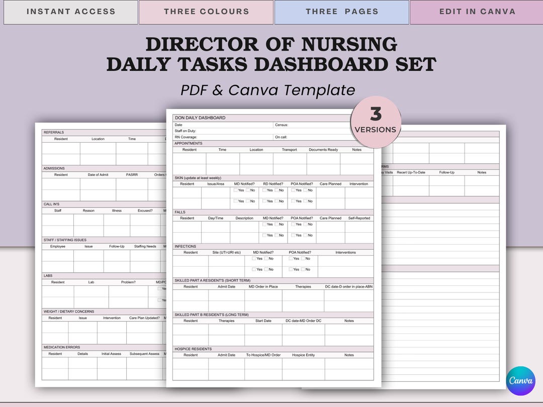 DON Daily Dashboard | Nursing Home Unit Manager Daily Tasks Report ...