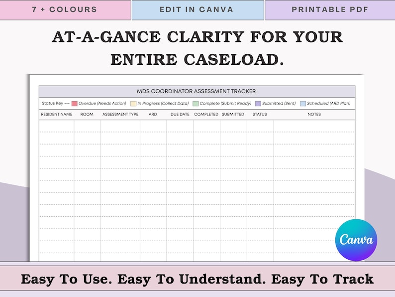 MDS Assessment Tracker & Schedule - 3.0 Compliance Tool | IDT Meeting ...