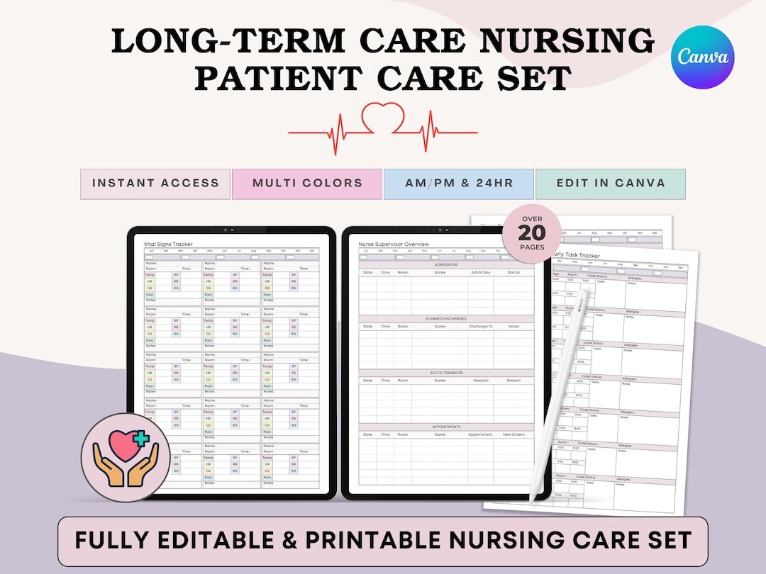 LTC Patient Care Form Bundle, Long Term Care Nurse Report Sheet ...