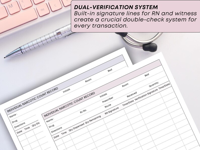 Printable Individual Controlled Substance Narcotics Count Sheet | MAR ...