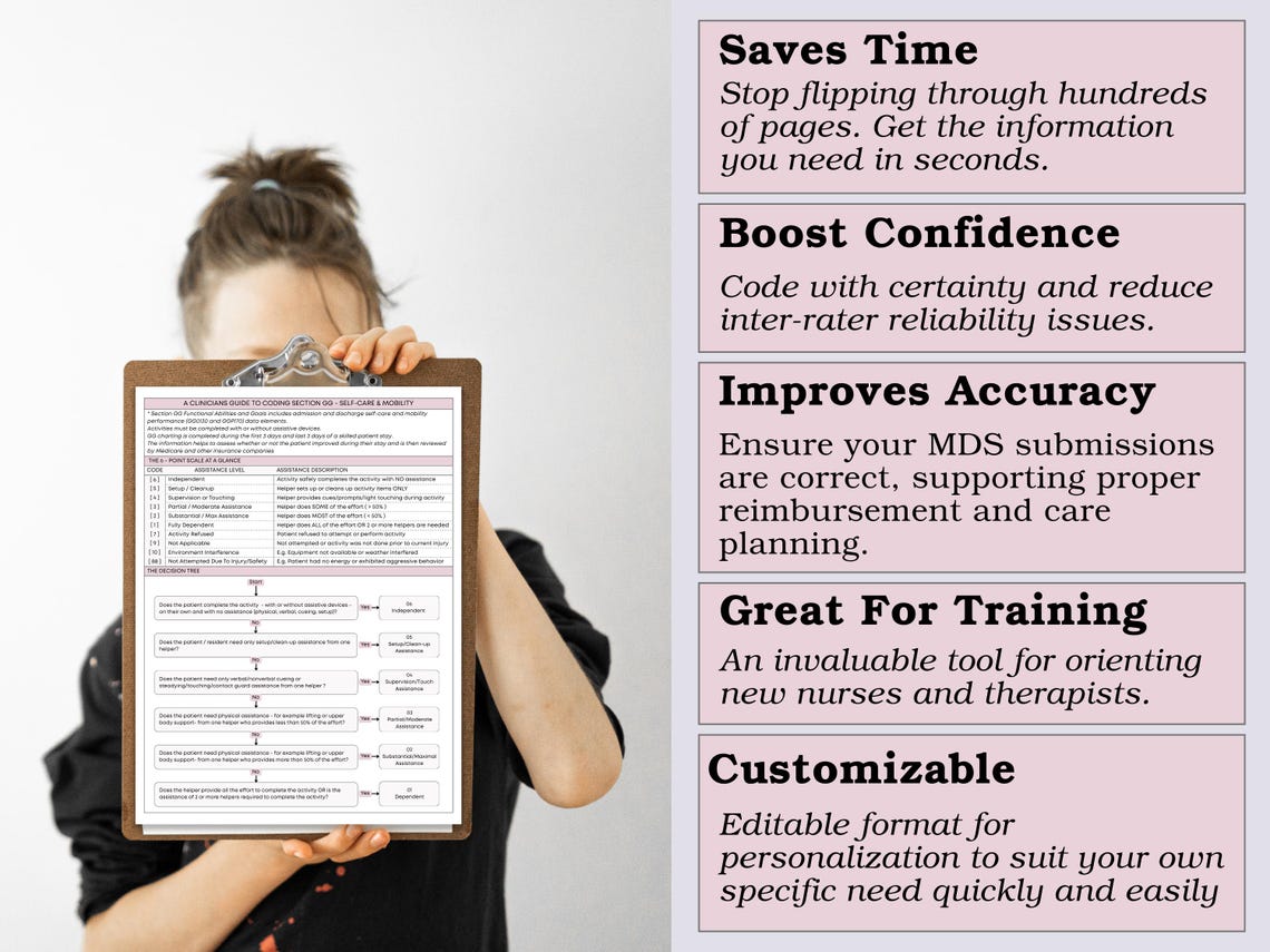 MDS 3.0 Section GG Cheatsheet, ADL Self-care Mobility Coding Guide ...