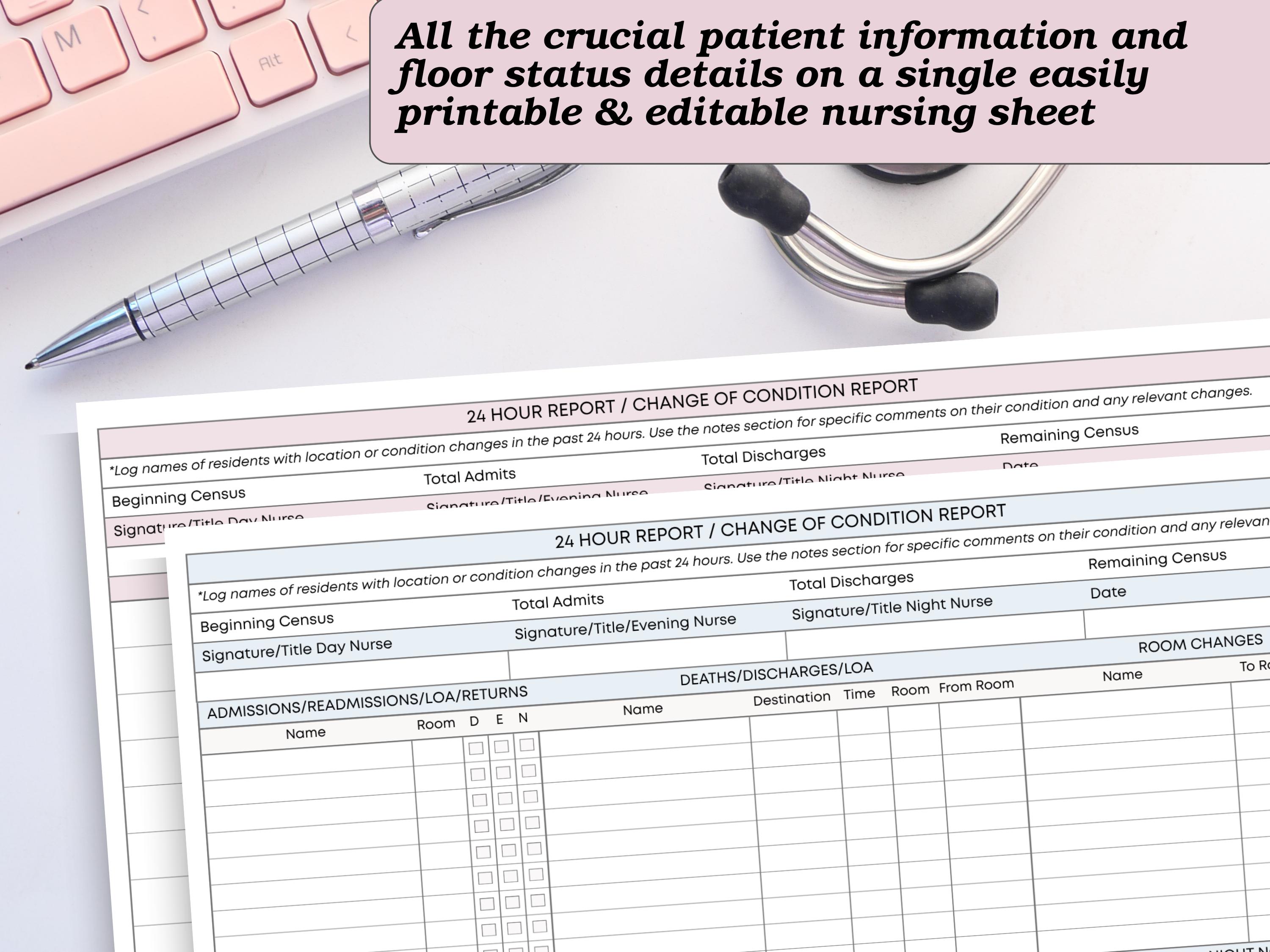 24 Hour Change of Condition Report - Handoff Communication Patient Flow ...