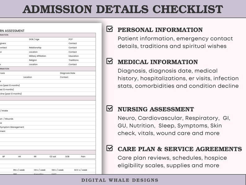 Hospice Nurse Documentation Bundle - RN Admission & Recertification ...