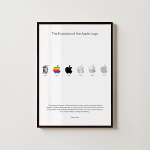 The Evolution of the Apple Logo Poster, Apple Logo Poster, Rainbow ...
