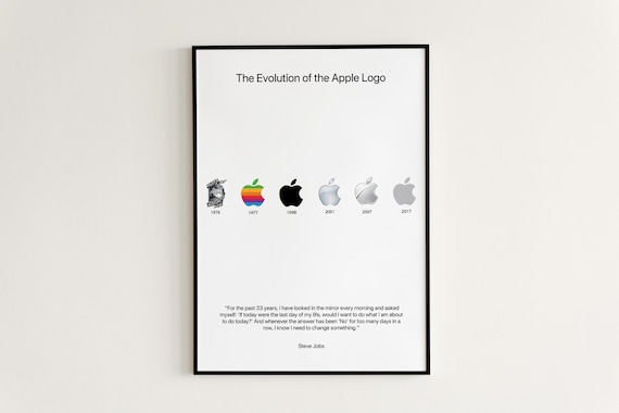 Apple Logo Evolution