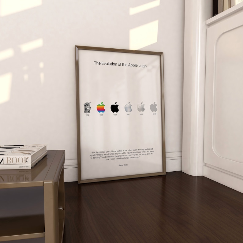 The Evolution of the Apple Logo Poster, Apple Logo Poster, Rainbow ...
