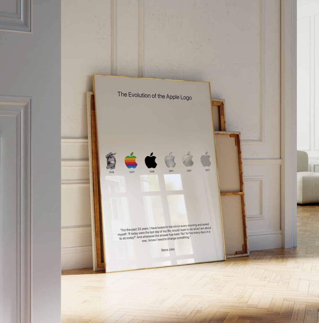 The Evolution of the Apple Logo Poster, Apple Logo Poster, Rainbow ...