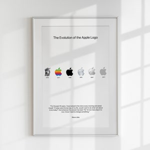 Set of 3 Apple Poster, Apple Logo Poster, Rainbow Apple Logo, Apple ...