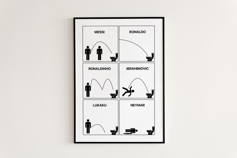 Footballer Bathroom Breaks Poster, Messi Poster, Ronaldo Poster ...