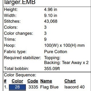 Dallas Spelled Out Along With a 5 Point Star - 4 Different Sizes ...