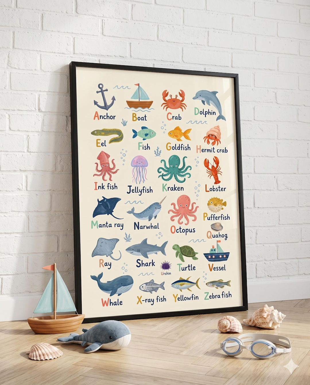 Ocean Alphabet Poster, Sea Creatures Wall Art, Under the Sea Nursery ...